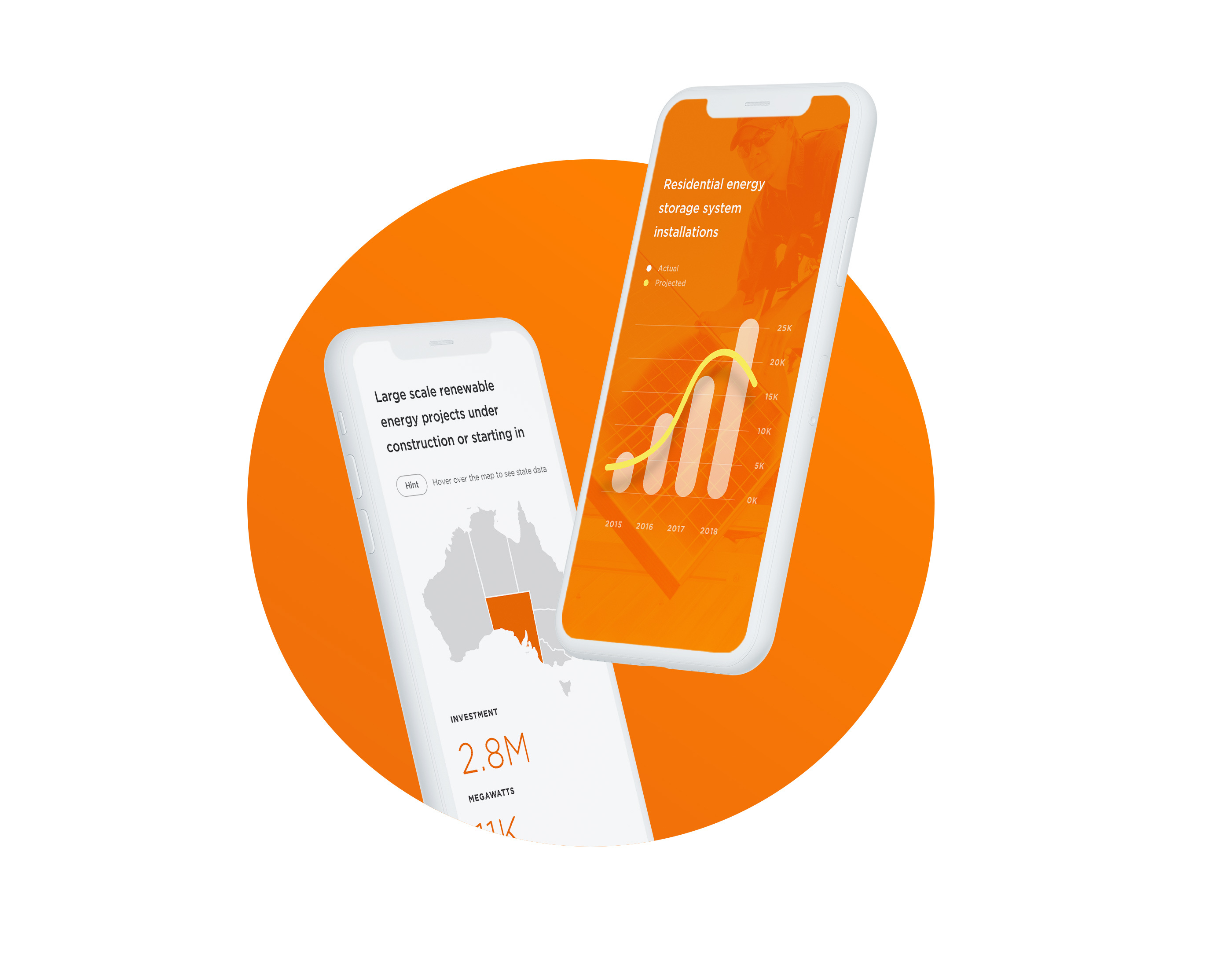 Evolution 7: Clean Energy Council - Evolution 7