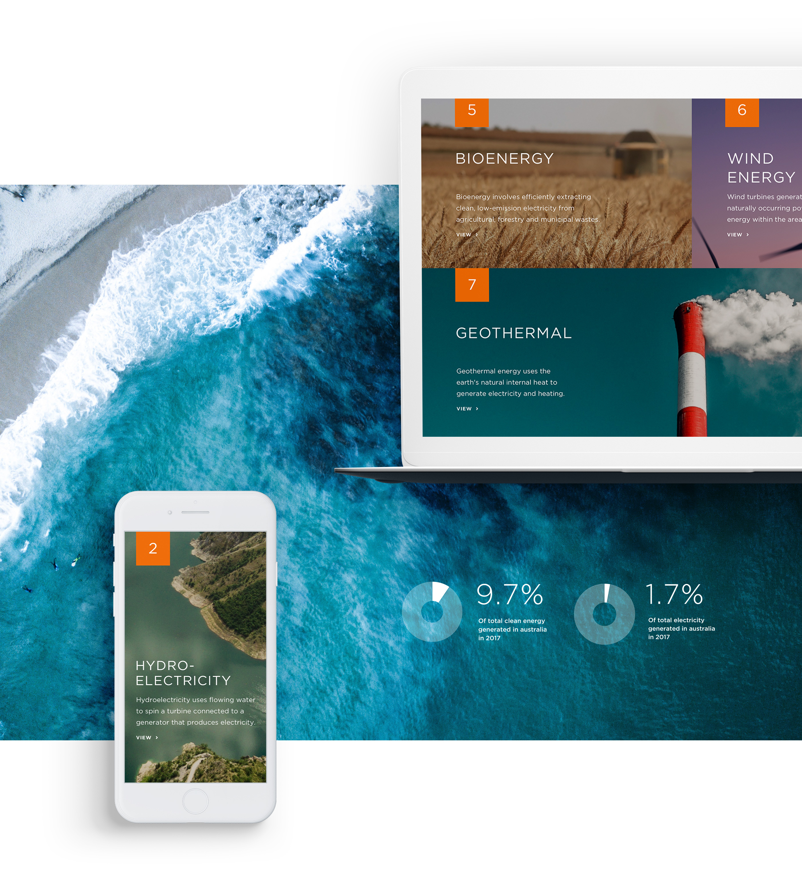 Evolution 7: Clean Energy Council - Evolution 7