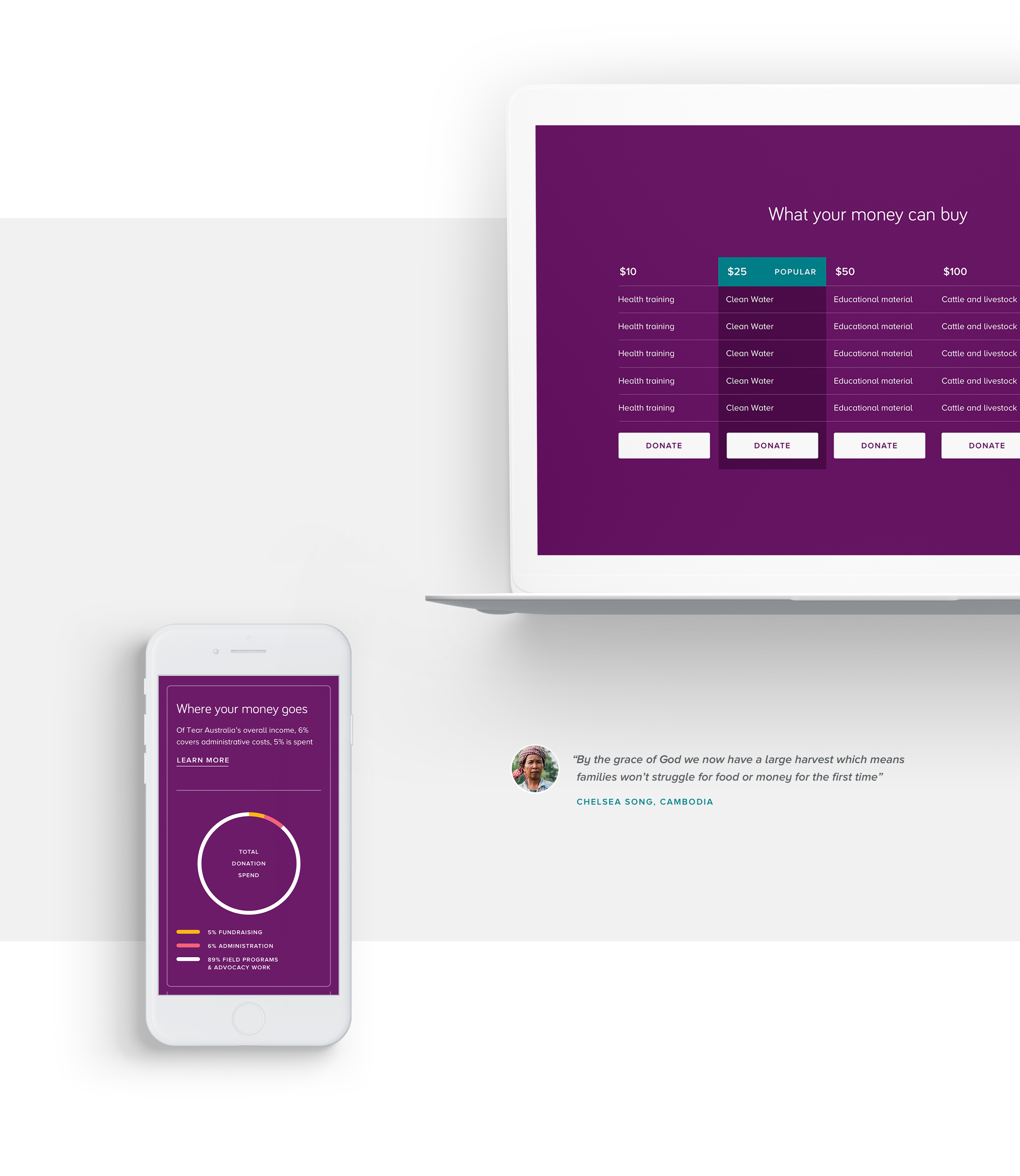 TEAR Australia - Evolution 7