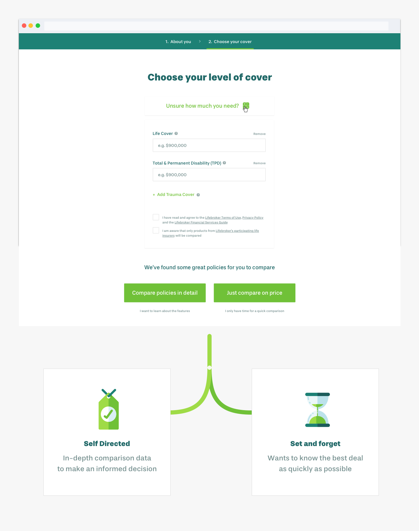 Lifebroker Showcase - Evolution 7