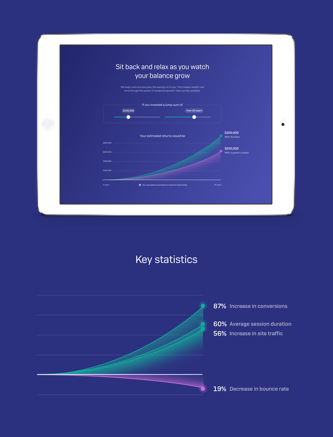Six Park - Evolution 7